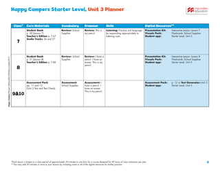 Happy Campers_Level_Starter_Student Book.pdf