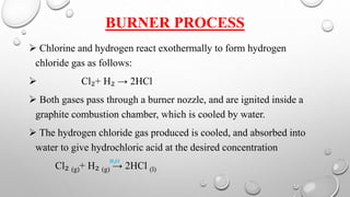 HCl industrial preparation | PPTX