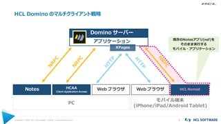 HCL Nomad Mobile のご紹介 | PPT