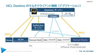 HCL Nomad Mobile のご紹介 (2022年2月) | PPT