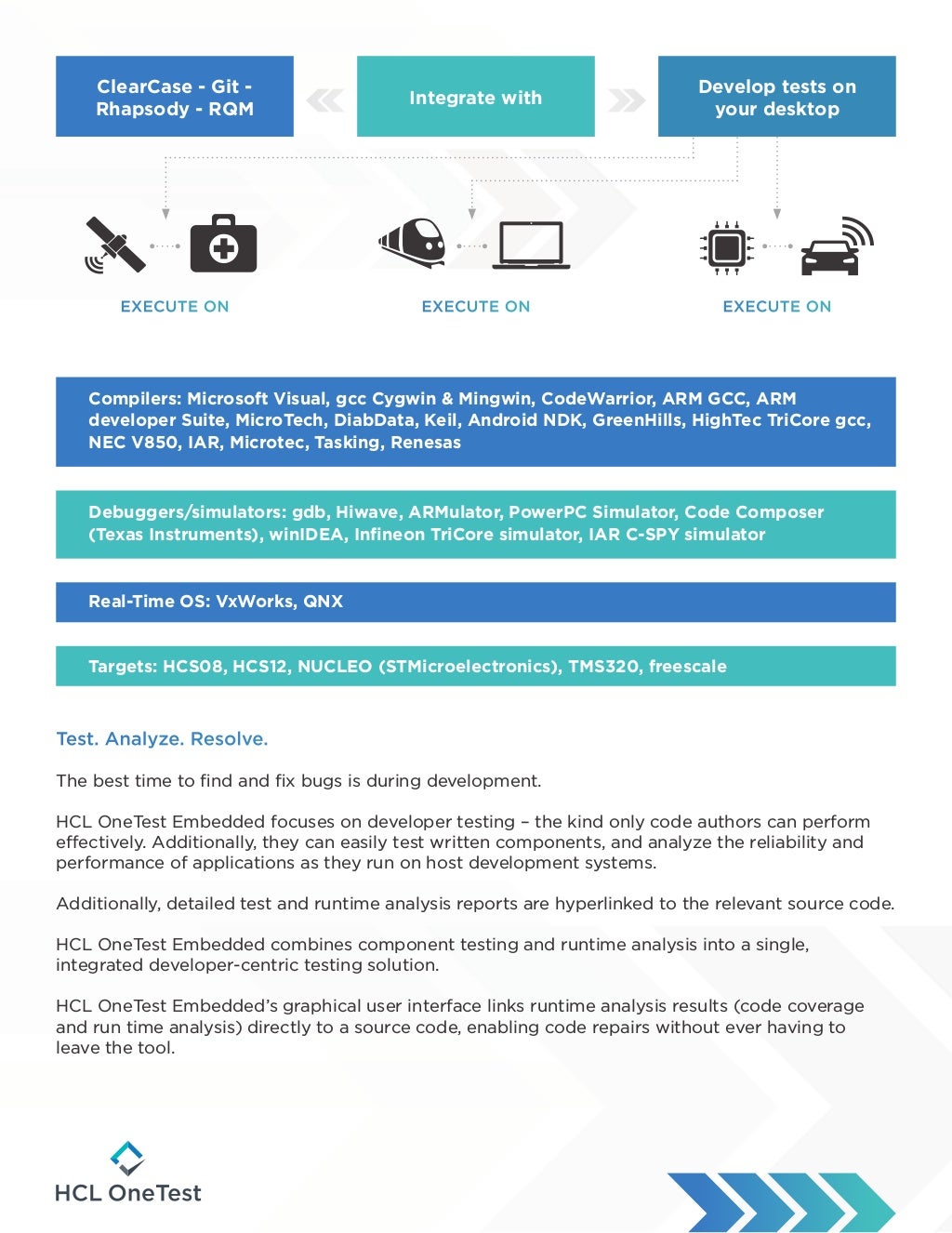 Hcl Onetest Embedded A Cross Platform Solution For Component Testing And Runtime Analysis Pdf