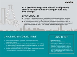 Hcl provides integrated service management to leading pharmaceutical ...