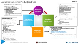 HCL Sametime Update (deutsch) | PPT