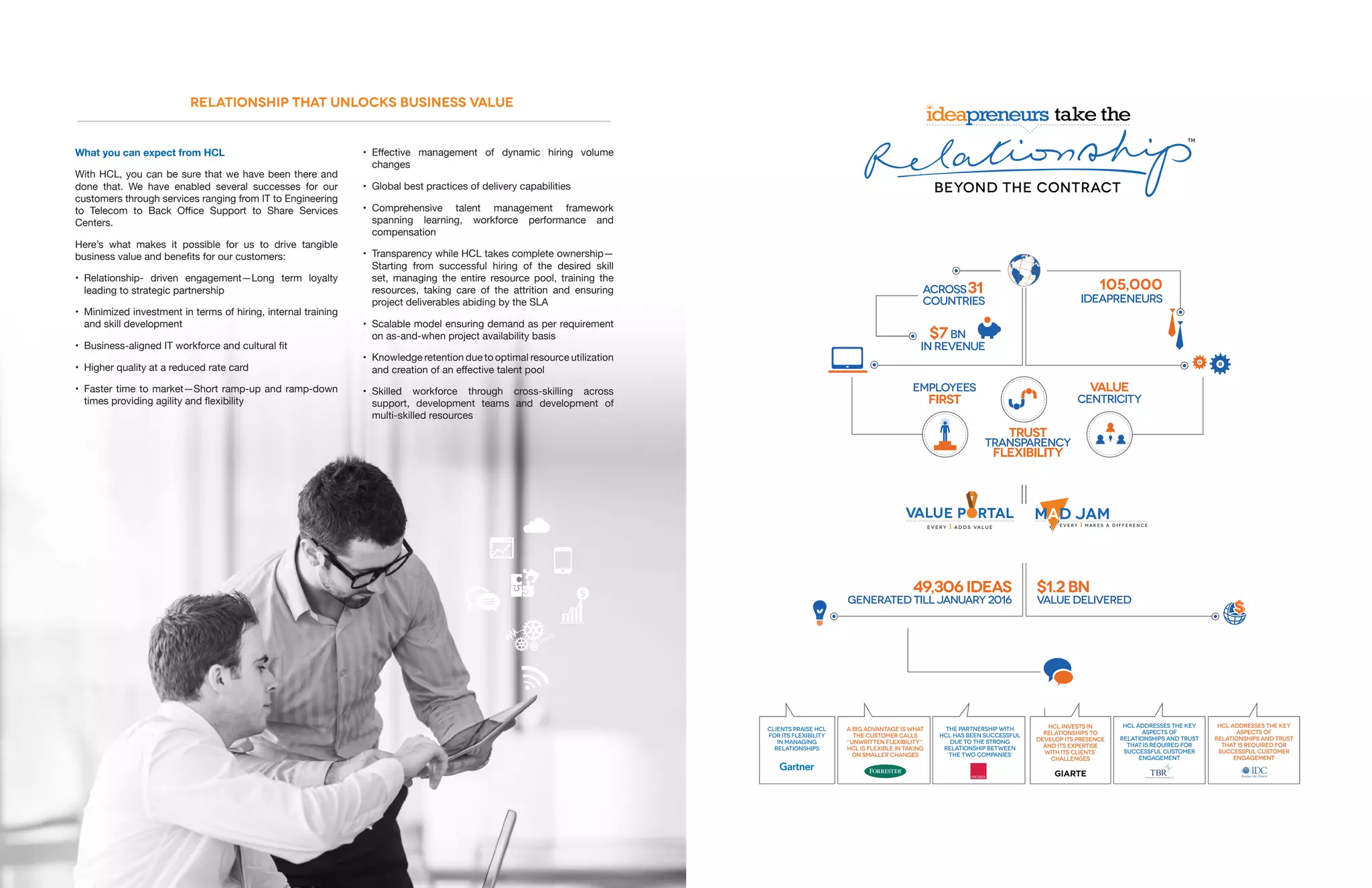 Hcl services for captives | PDF