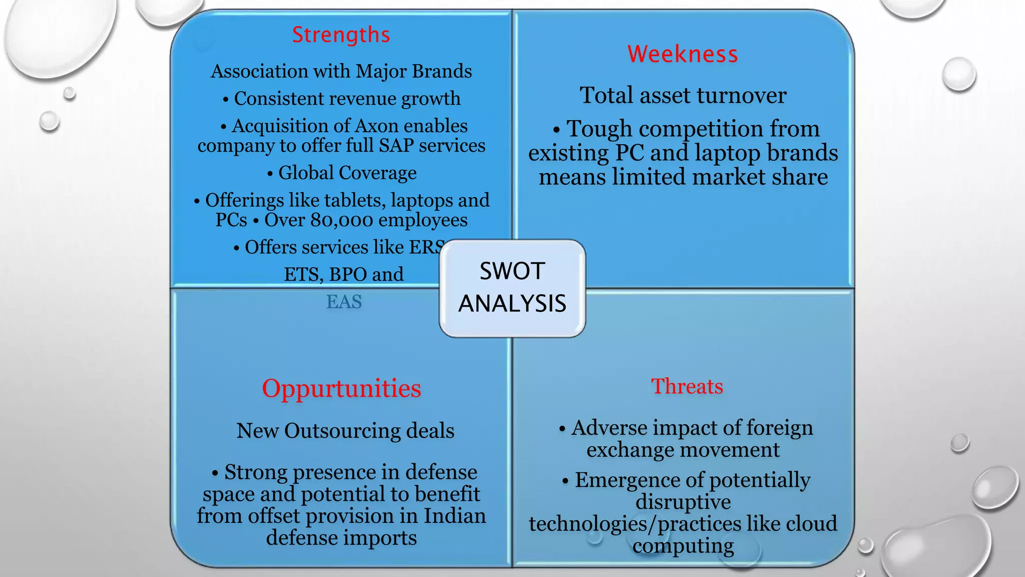 Hcl short history and swot analysis | PPT
