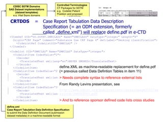 HCLSIG$$Drug_Safety_and_Efficacy$CDISCs_SDTM_basics.ppt