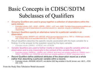 HCLSIG$$Drug_Safety_and_Efficacy$CDISCs_SDTM_basics.ppt
