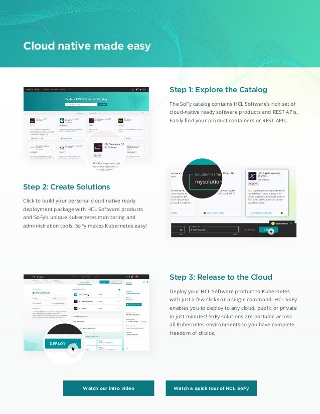 Deploy HCL Software Products in Minutes with HCL SoFy | PDF