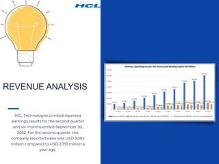 Company Analysis of HCL TECHNOLOGY with ESG | PPT