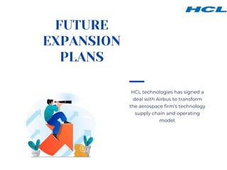 Company Analysis of HCL TECHNOLOGY with ESG | PPT