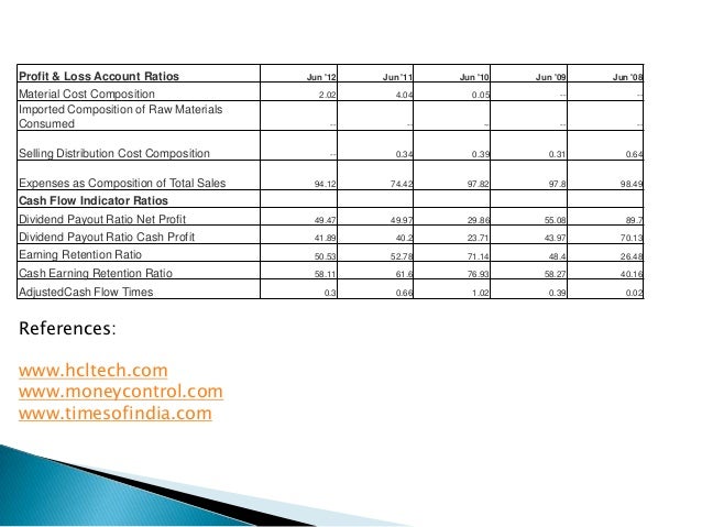 Beautiful Hcl Financial Statements What Is Cost Of Sales On Income beautiful-hcl-financial-statements-what-is-cost-of-sales-on-income