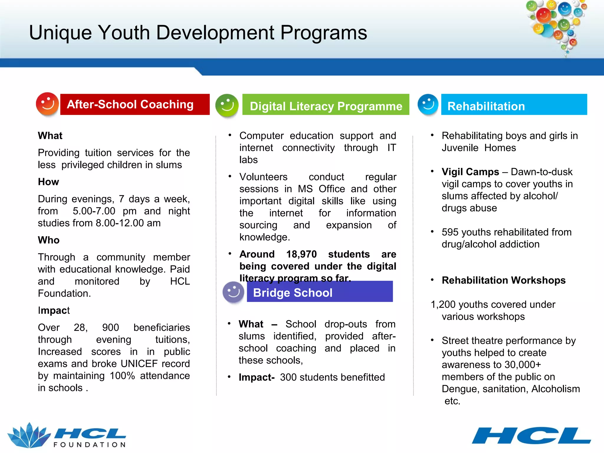 The HCL Foundation | PPT