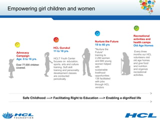 The HCL Foundation | PPT