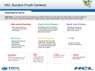 The HCL Foundation | PPT
