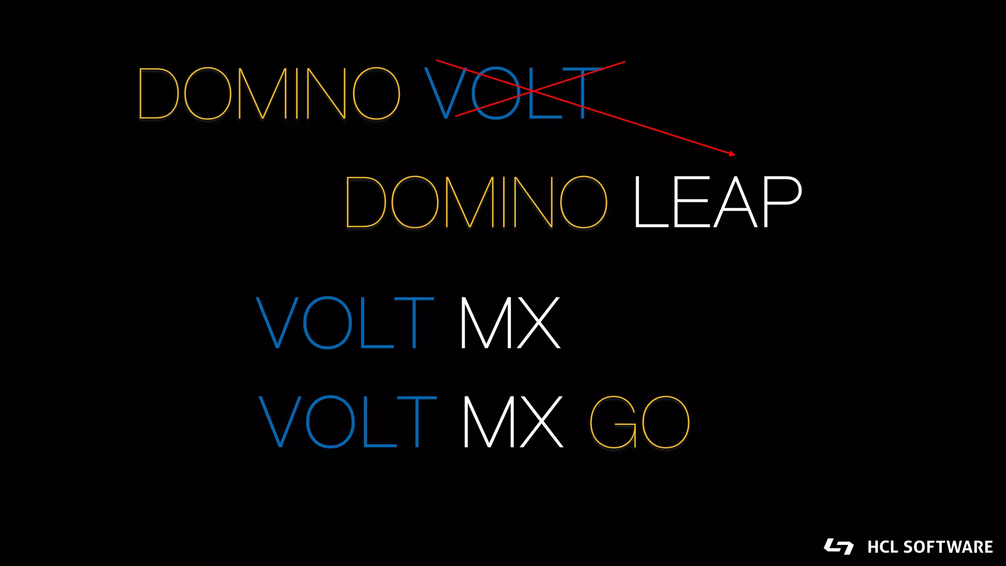 HCL Volt MX Overview - DNUG Stammtisch Schweiz | PPT
