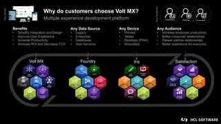 HCL Volt MX Overview - DNUG Stammtisch Bodensee | PDF