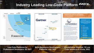 HCL Volt MX Overview - DNUG Stammtisch Bodensee | PDF