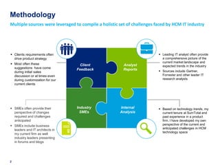 HCM Challenges and Vision | PPT
