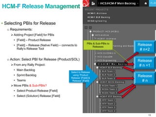 HCS Agile Evolution- HCM-F Rally Structure to Support Org Change | PPT