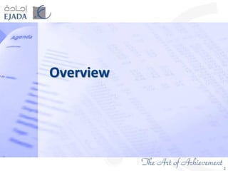 Hcm file-wp | PPT | Free Download
