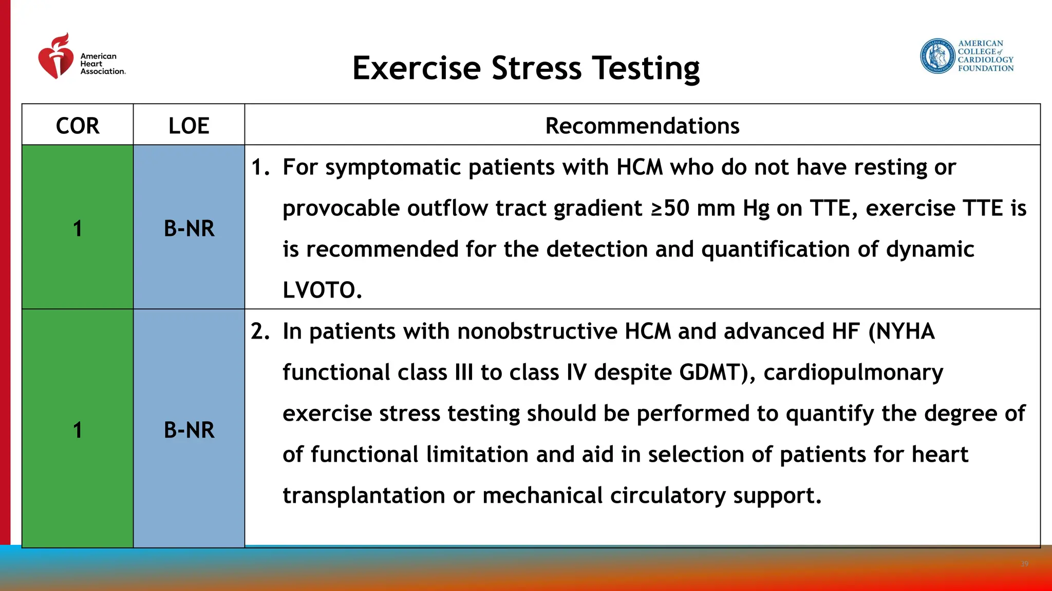 HCM-Guidelines-Slide-Set-gl-hcm.pptx 2021 | PPT