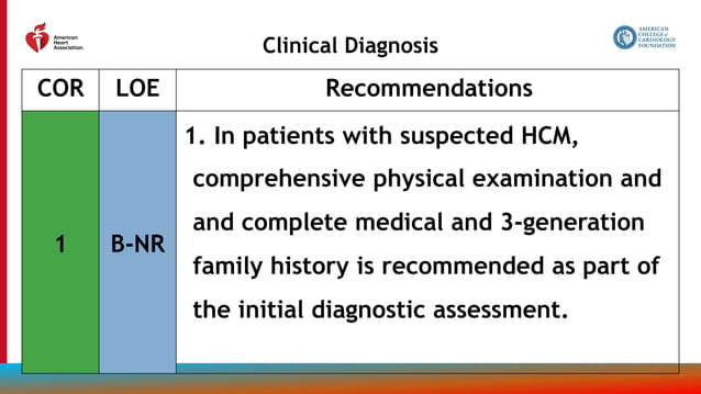 HCM-Guidelines-Slide-Set-gl-hcm.pptx 2021 | PPT