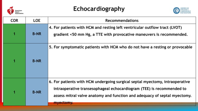 HCM-Guidelines-Slide-Set-gl-hcm.pptx 2021 | PPT