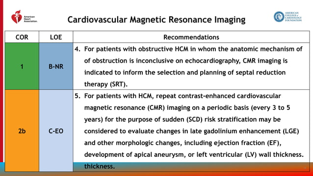HCM-Guidelines-Slide-Set-gl-hcm.pptx 2021 | PPT