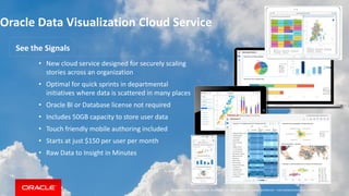 Unlock Your Data with Oracle Data Visualisation - Chris Knowles | PPT