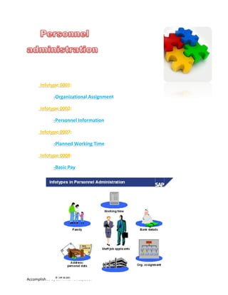 Introduction to SAP HCM | PDF