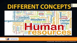 Human Resources Management in Healthcare | PPTX