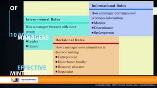 HCM 114 - The Science of OB: MANAGEMENT, LEADERSHIP AND ORGANIZATION ...