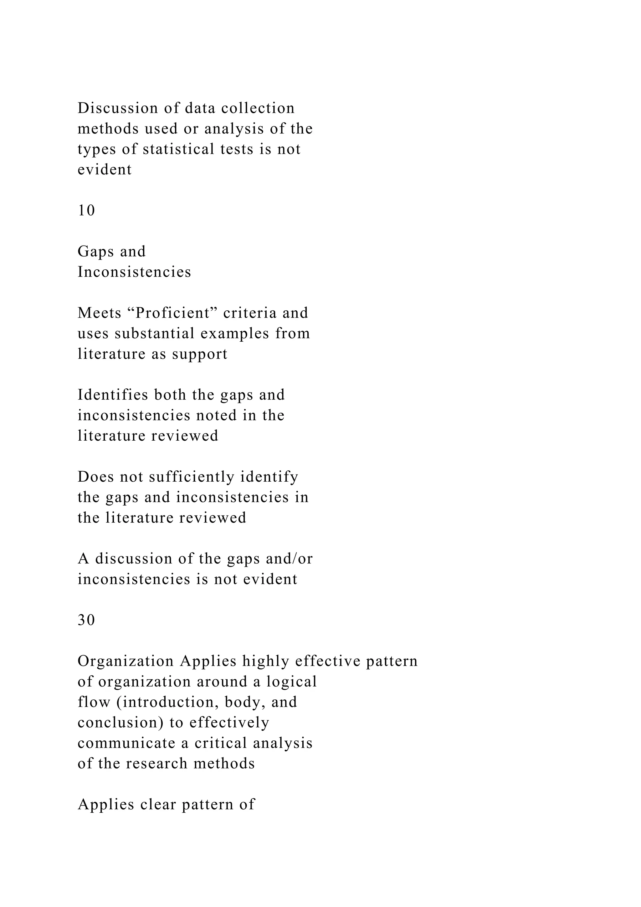 HCM 440 Module Six Short Paper Guidelines and Rubric .docx