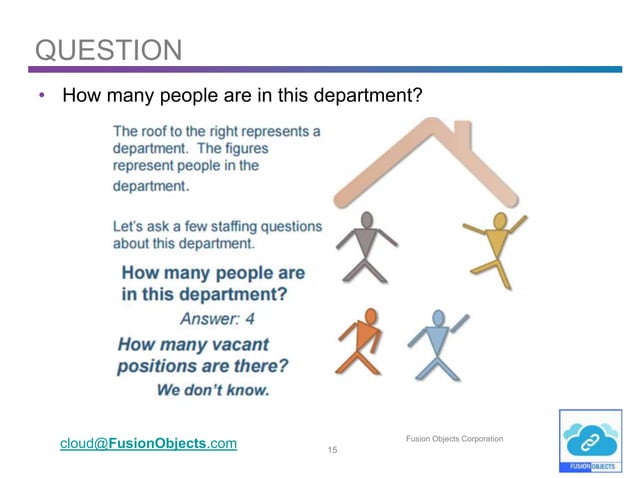 Oracle HCM Cloud - Positions vs Jobs Decision - A Case Study | PPTX ...