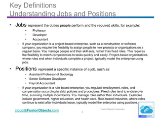 Oracle HCM Cloud - Positions vs Jobs Decision - A Case Study | PPTX
