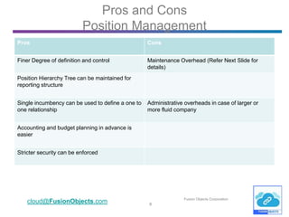 Oracle HCM Cloud - Positions vs Jobs Decision - A Case Study | PPTX