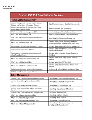 Oracle Learning Subscription - Oracle HCM 20A Updates | PDF