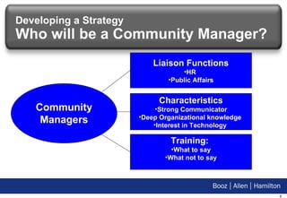 Recruiting Using Social Media | PPT | Social Networking | Internet