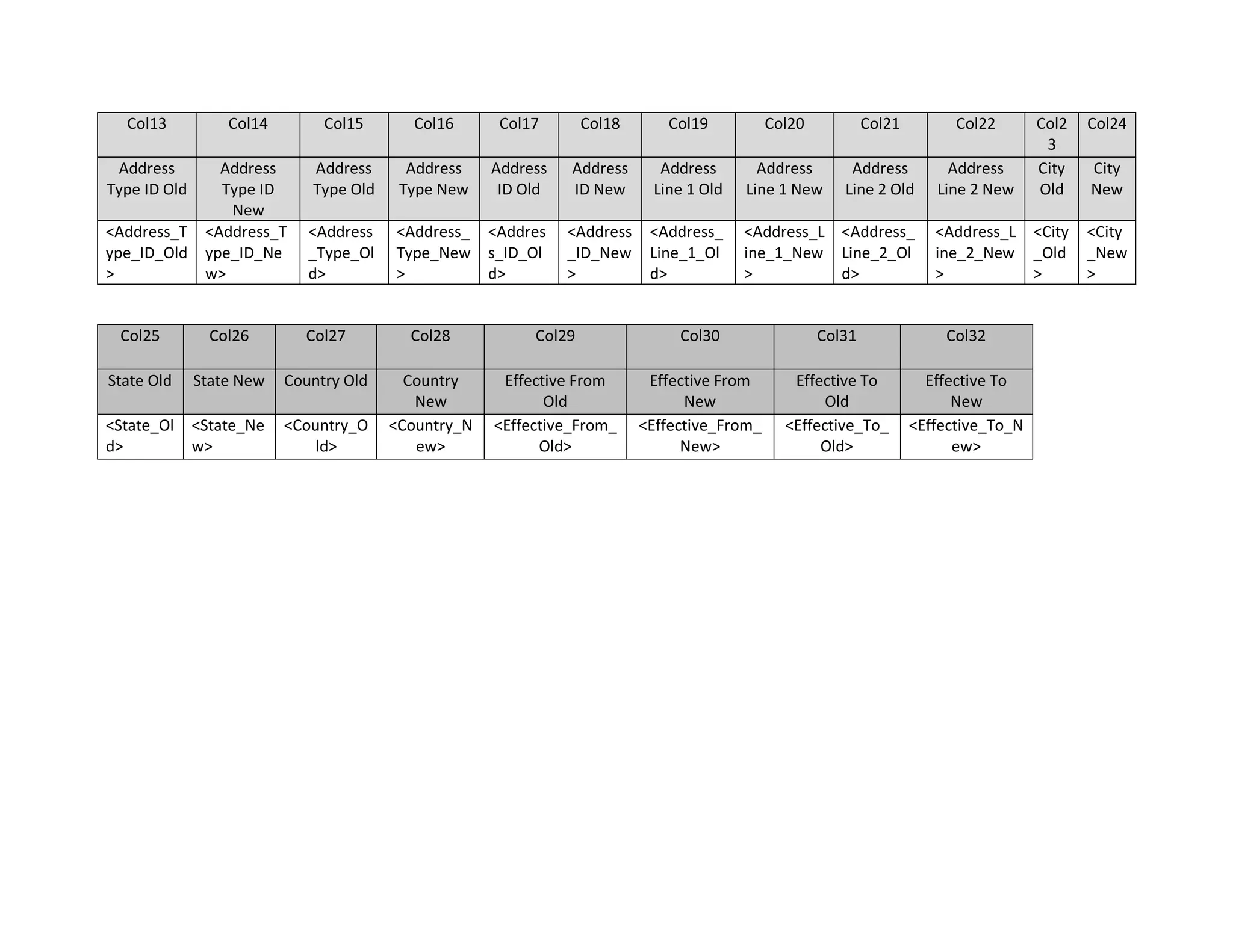 HCM_Extract_Changes-Only.pdf