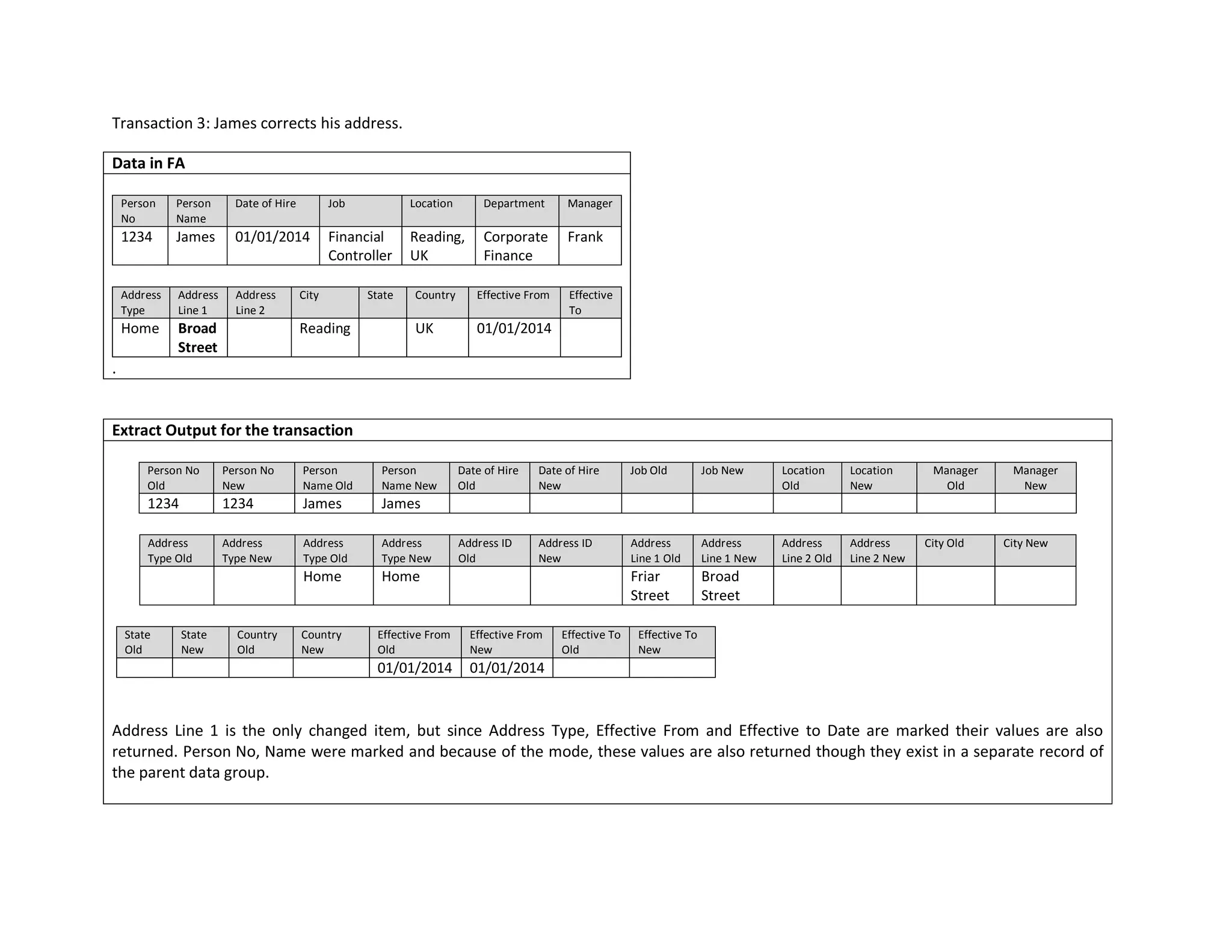 HCM_Extract_Changes-Only.pdf