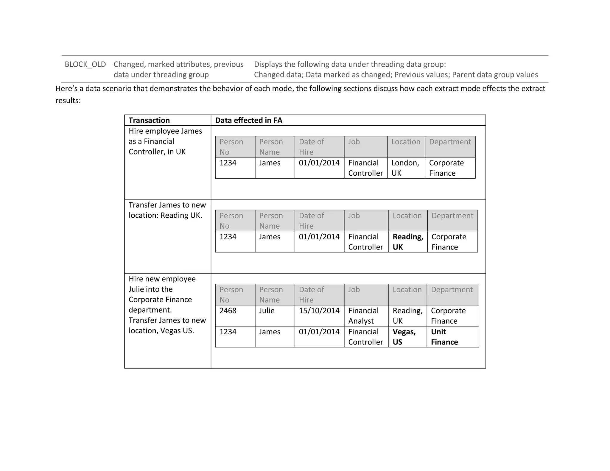 HCM_Extract_Changes-Only.pdf