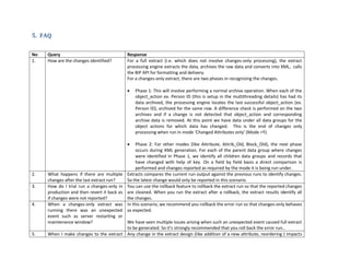 HCM_Extract_Changes-Only.pdf