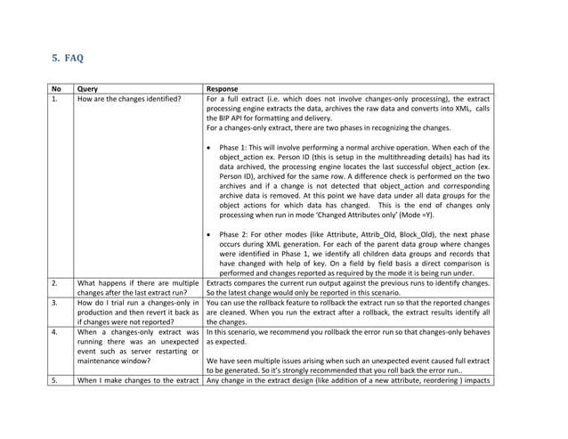 HCM_Extract_Changes-Only.pdf
