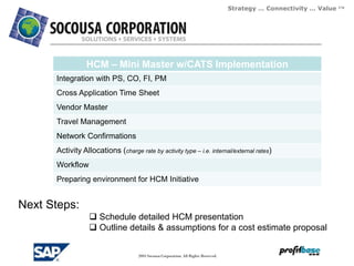 HCM INITIATIVE MINI MASTER W/CATS | PPT