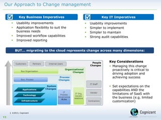 Cognizant's HCM Capabilities | PDF