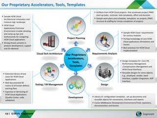 Cognizant's HCM Capabilities | PDF