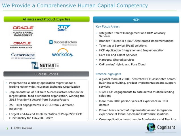 Cognizant's HCM Capabilities | PDF