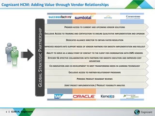 Cognizant's HCM Capabilities | PDF