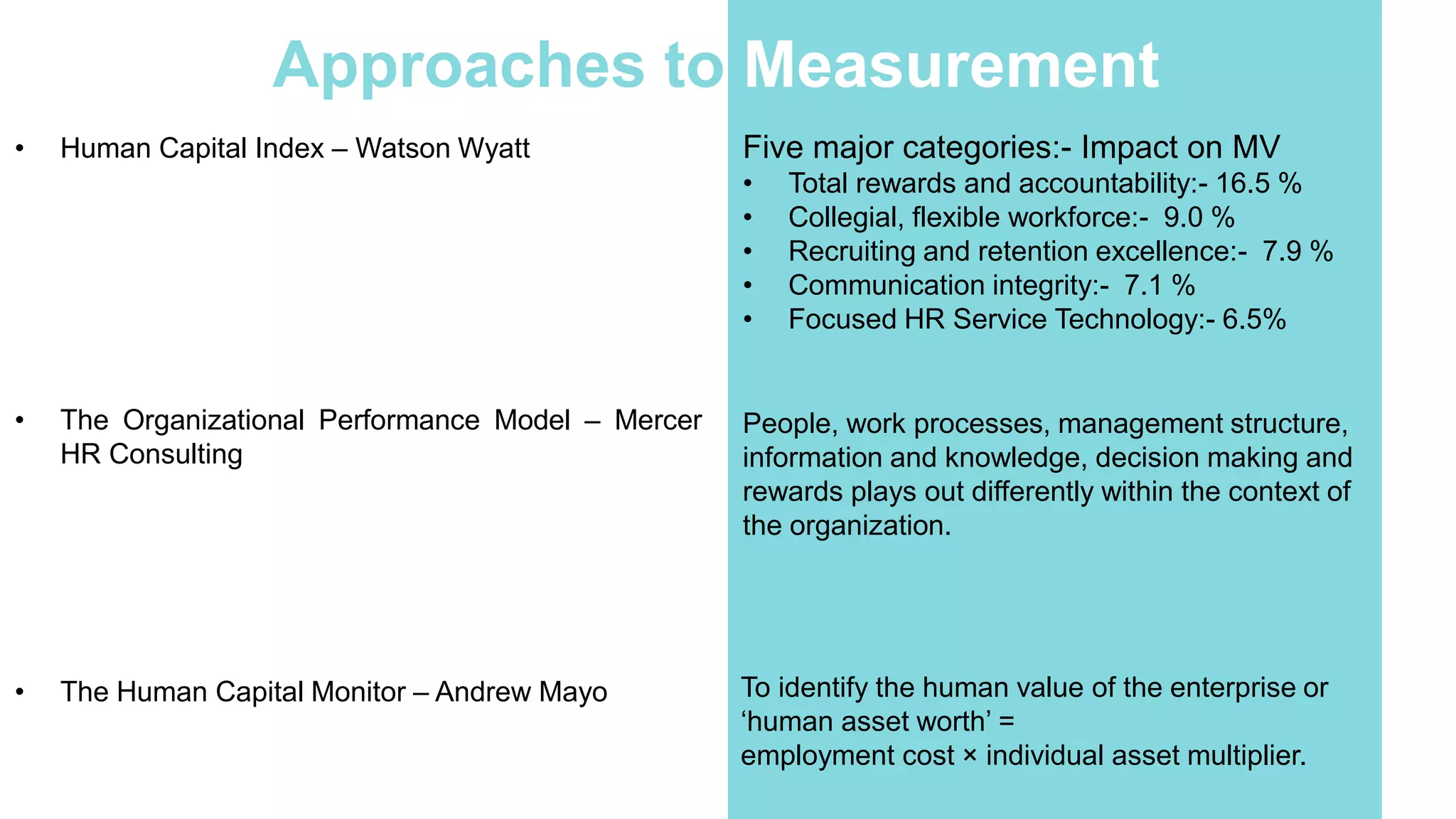Human Capital Management (HCM) | PPTX