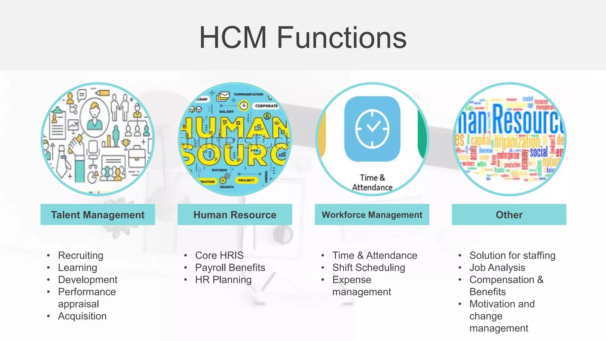 Human Capital Management (HCM) | PPTX